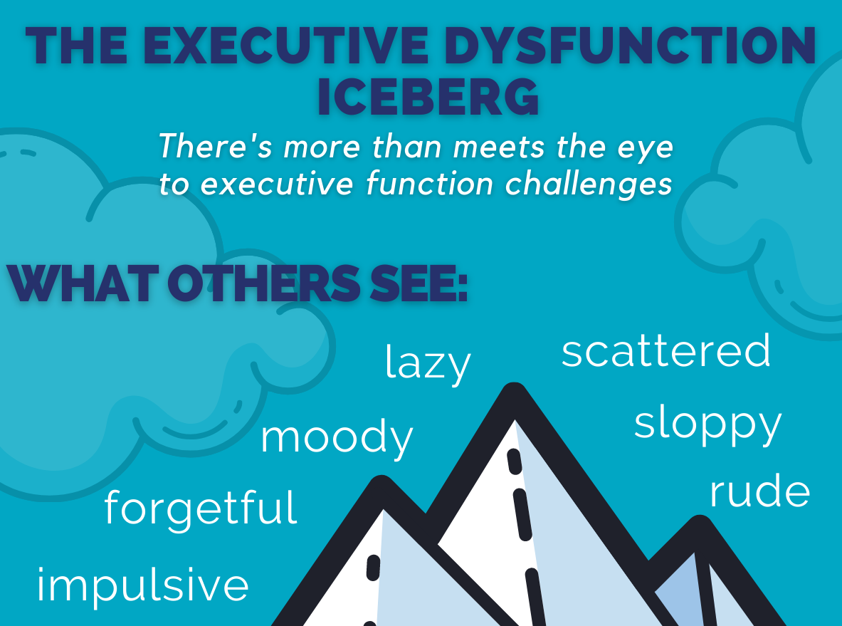 Infographic: Executive Dysfunction Iceberg